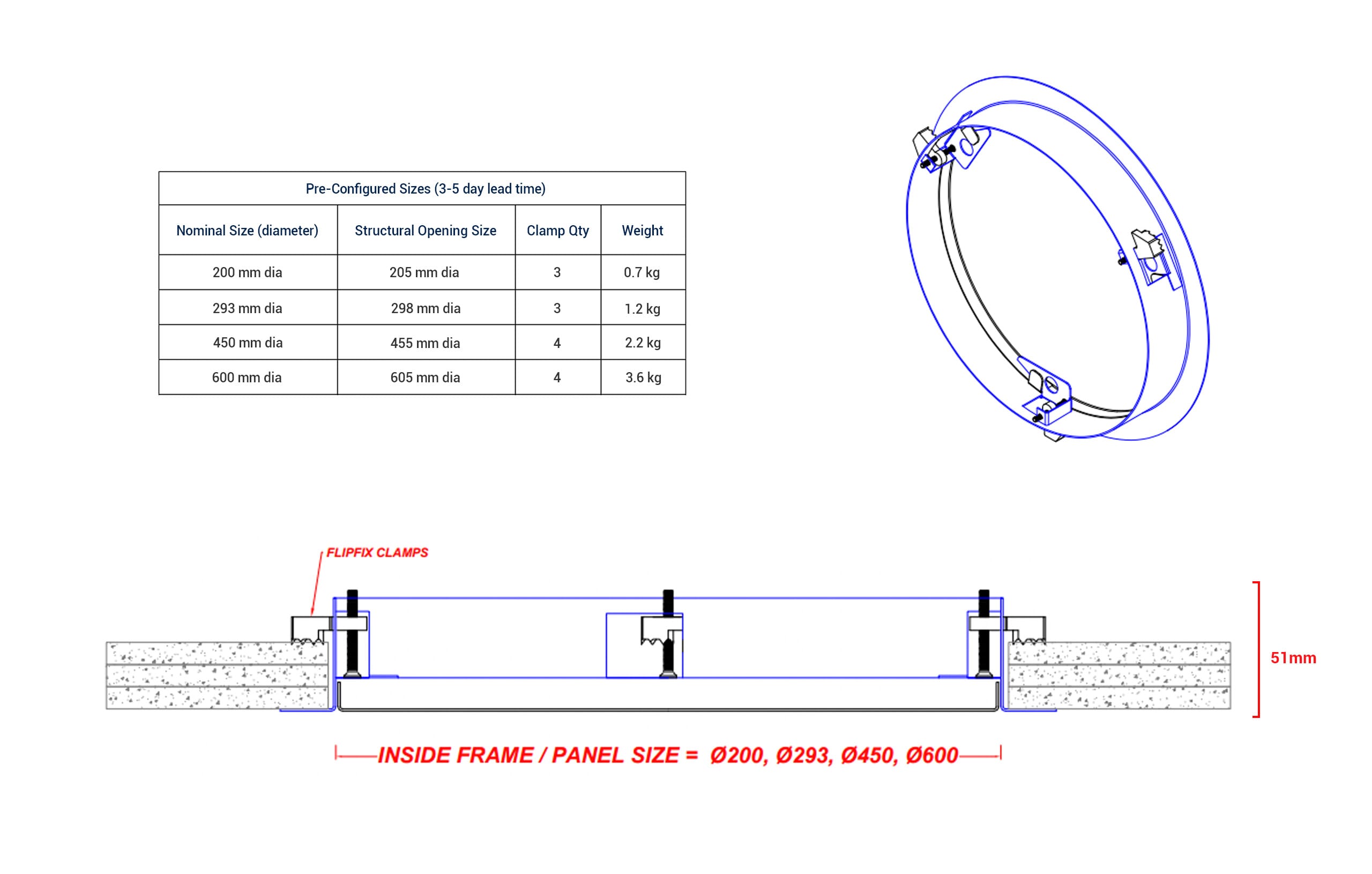 FlipFix Metal Circular Access Panel - Picture Frame - FlipFix | UK's ...